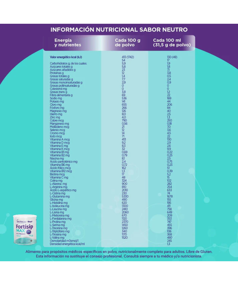 Fortisip Max Suplemento Nutricional Sabor Vainilla X 350gr